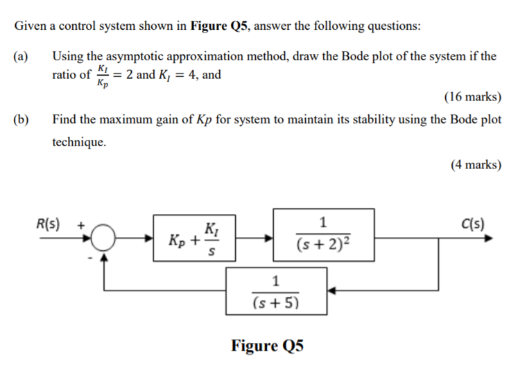 Solved Given a control system shown in Figure Q5, answer the | Chegg.com