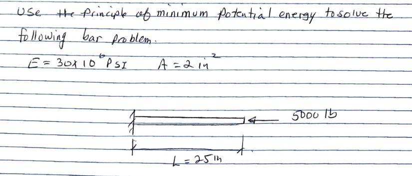 Solved use the Principle of minimum potential energy to | Chegg.com