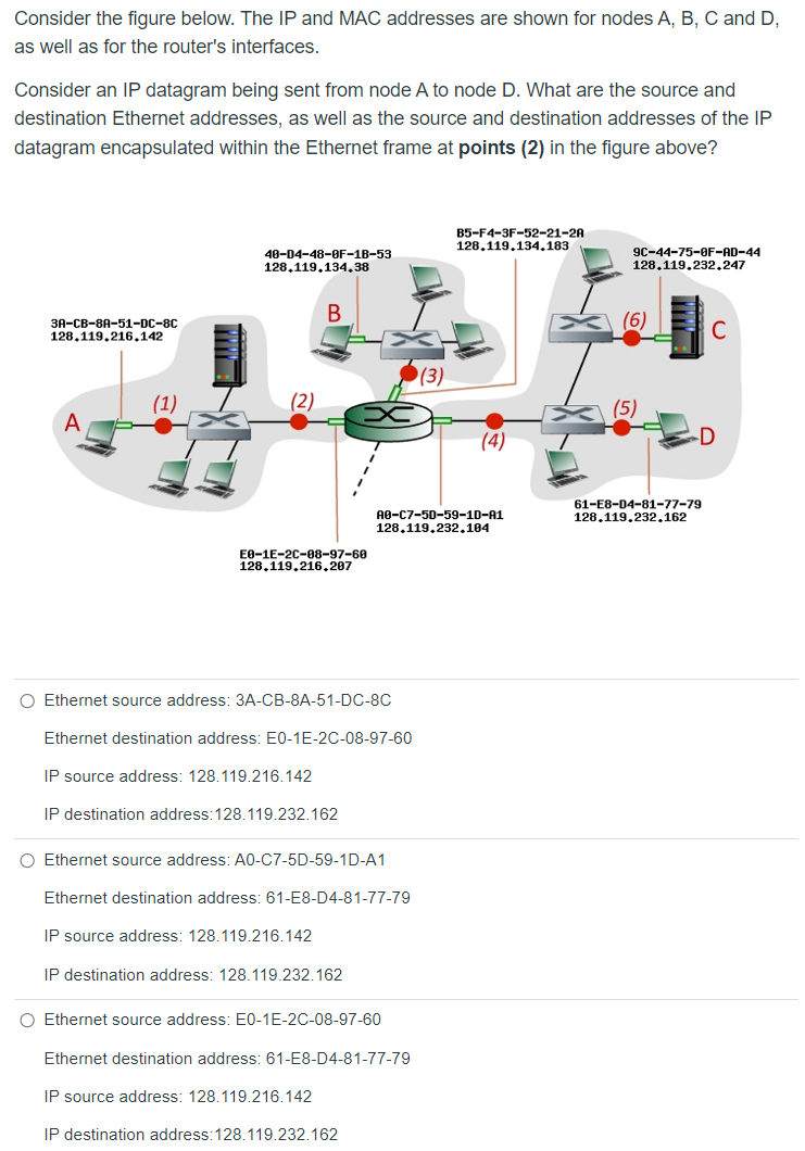 Solved Consider the figure below. The IP and MAC addresses | Chegg.com