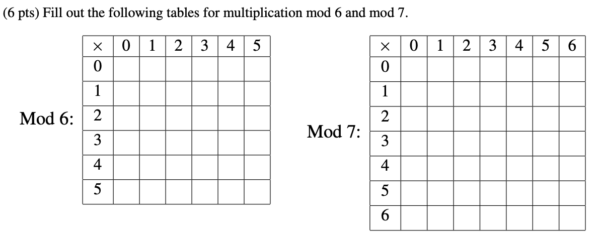 Solved Background: What is mod n? Recall from section 15 we | Chegg.com
