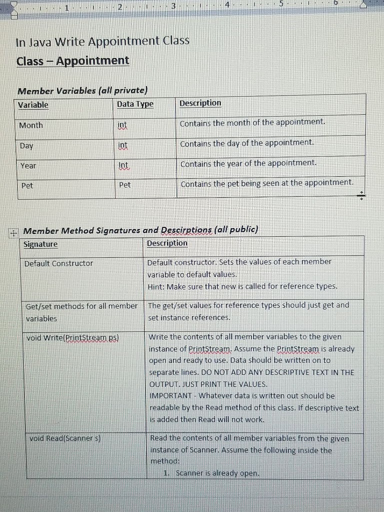 Solved In Java Write Appointment Class Class - Appointment | Chegg.com