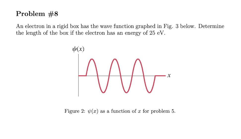 Solved An electron in a rigid box has the wave function | Chegg.com