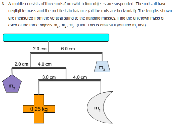 Solved 8. A mobile consists of three rods from which four | Chegg.com