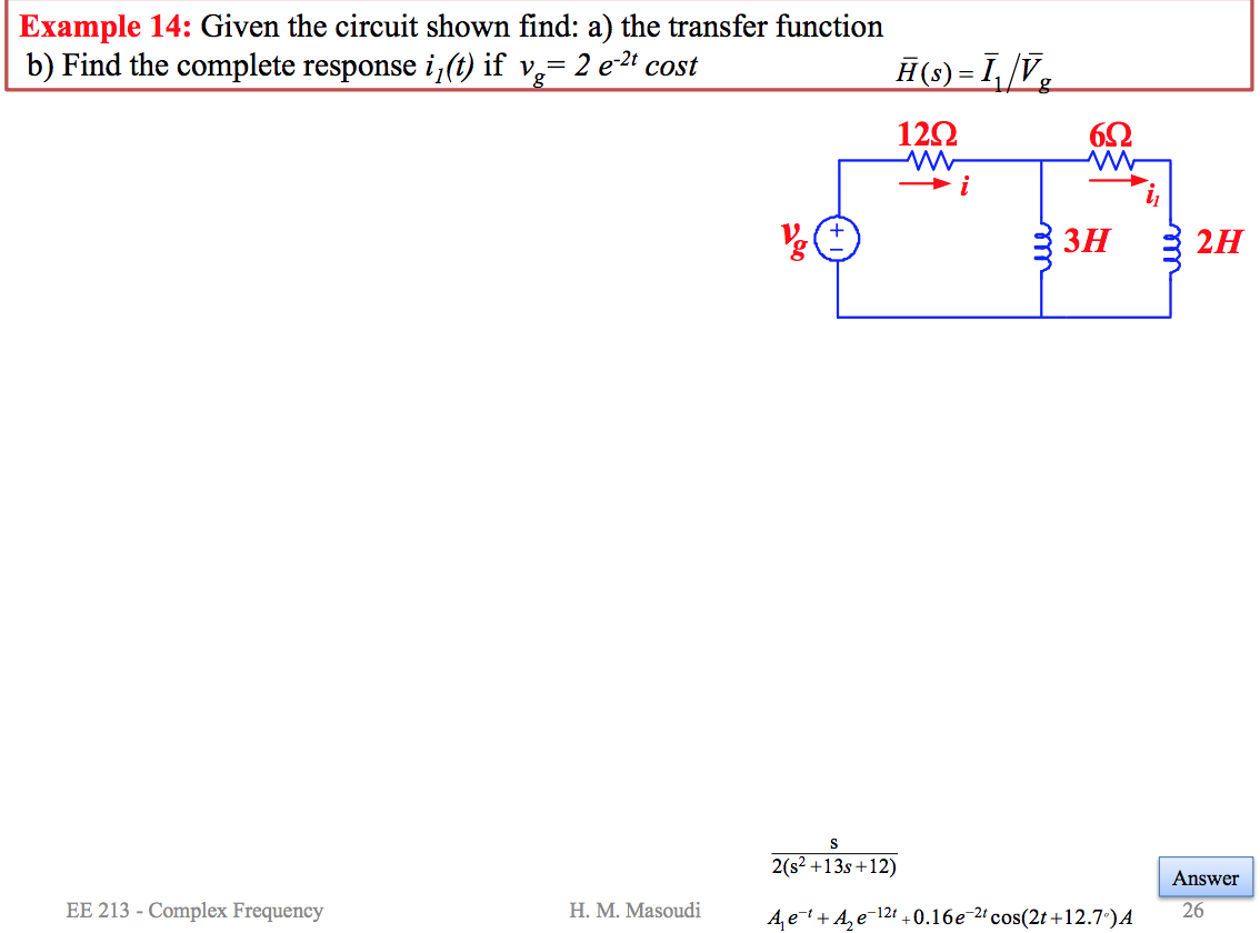 Solved Example 14: Given the circuit shown find: a) the | Chegg.com