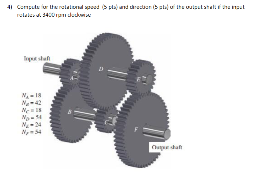 Solved 4) Compute for the rotational speed (5 pts) and | Chegg.com