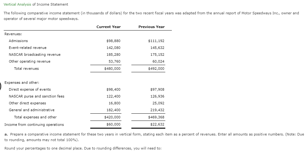 Solved Vertical Analysis of Income Statement The following | Chegg.com