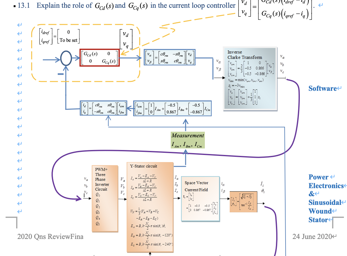 Solved . 13.1 d Explain the role of Gca(s) and Gcq(s) in the | Chegg.com