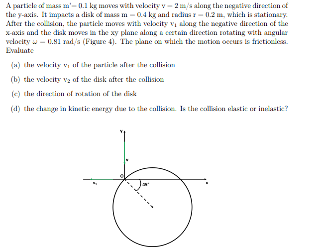 Solved A particle of mass m'=0.1kg ﻿moves with velocity | Chegg.com