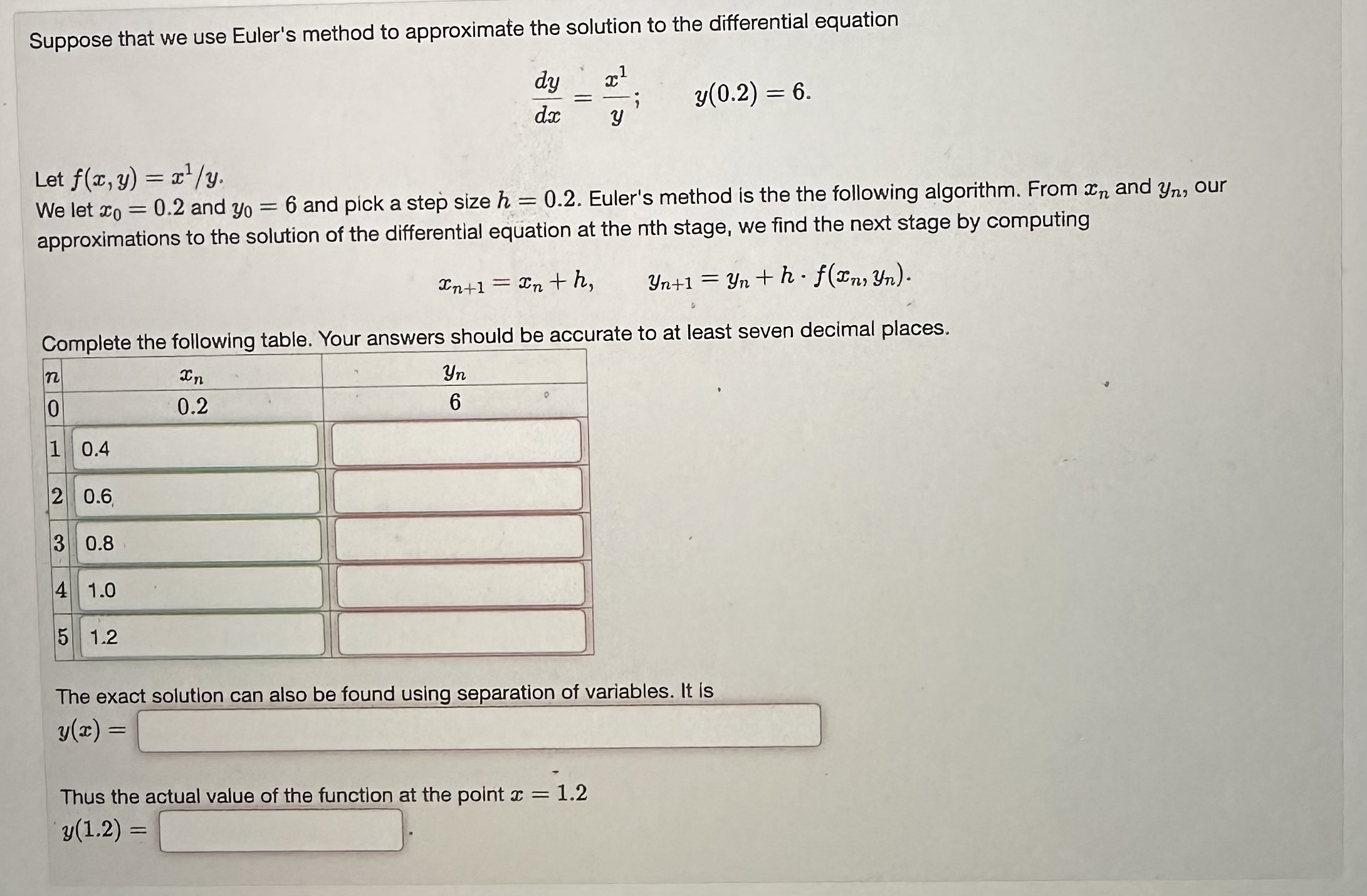 Solved Suppose that we use Euler's method to approximate the | Chegg.com