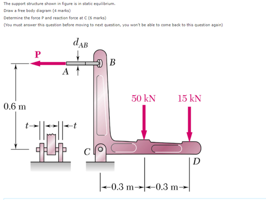Solved The support structure shown in figure is in static | Chegg.com