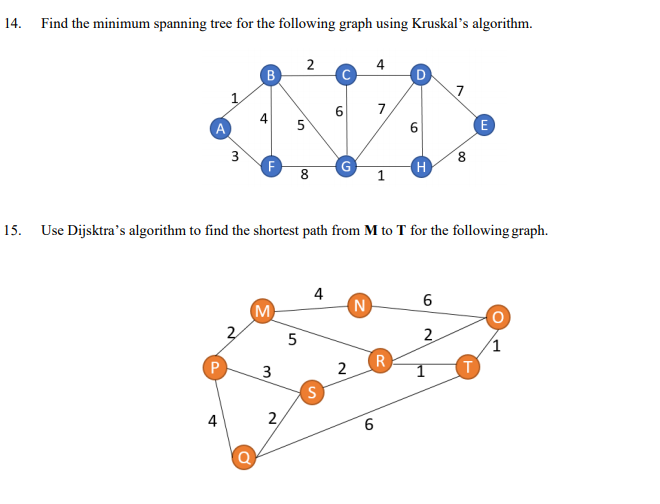 Solved 14. Find the minimum spanning tree for the following | Chegg.com