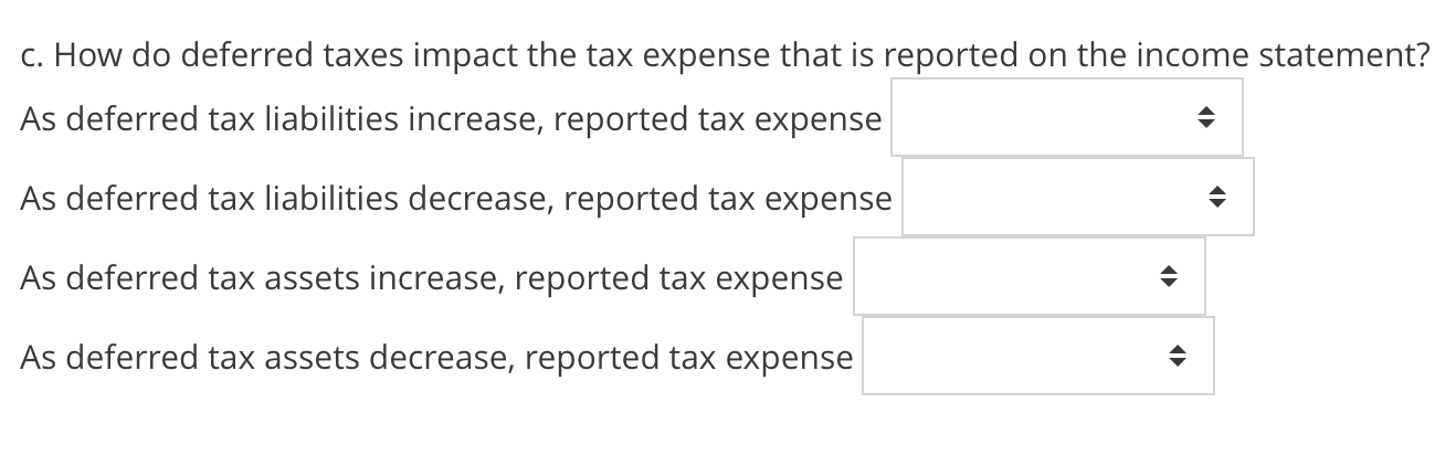 Solved Analyzing and Interpreting Income Tax Disclosures | Chegg.com