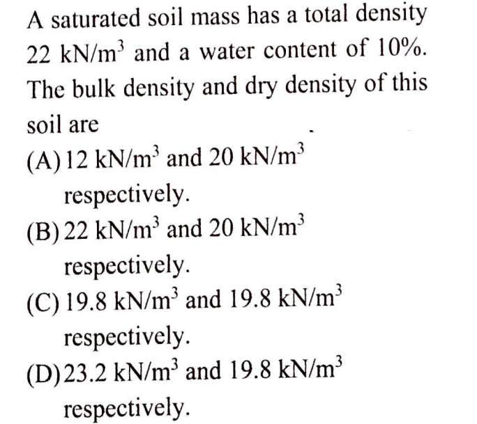 Solved A saturated soil mass has a total density 22 kN/m] | Chegg.com