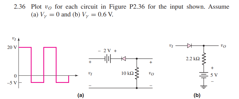 Solved 2.36 Plot vO for each circuit in Figure P2.36 for the | Chegg.com