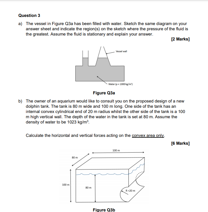 Solved Question 3 a) The vessel in Figure Q3a has been | Chegg.com