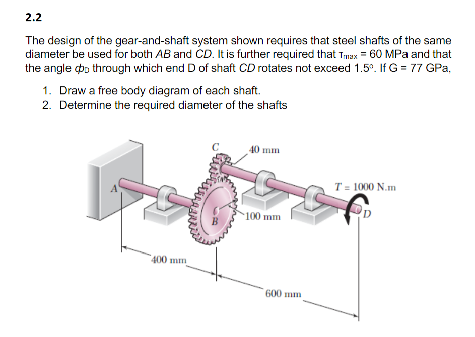 Solved 2.2 The design of the gear-and-shaft system shown | Chegg.com