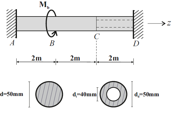 Solved The circumferential structure consisting of two | Chegg.com