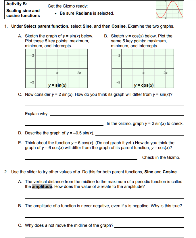 Solved Activity B: Scaling sine and cosine functions Get the | Chegg.com
