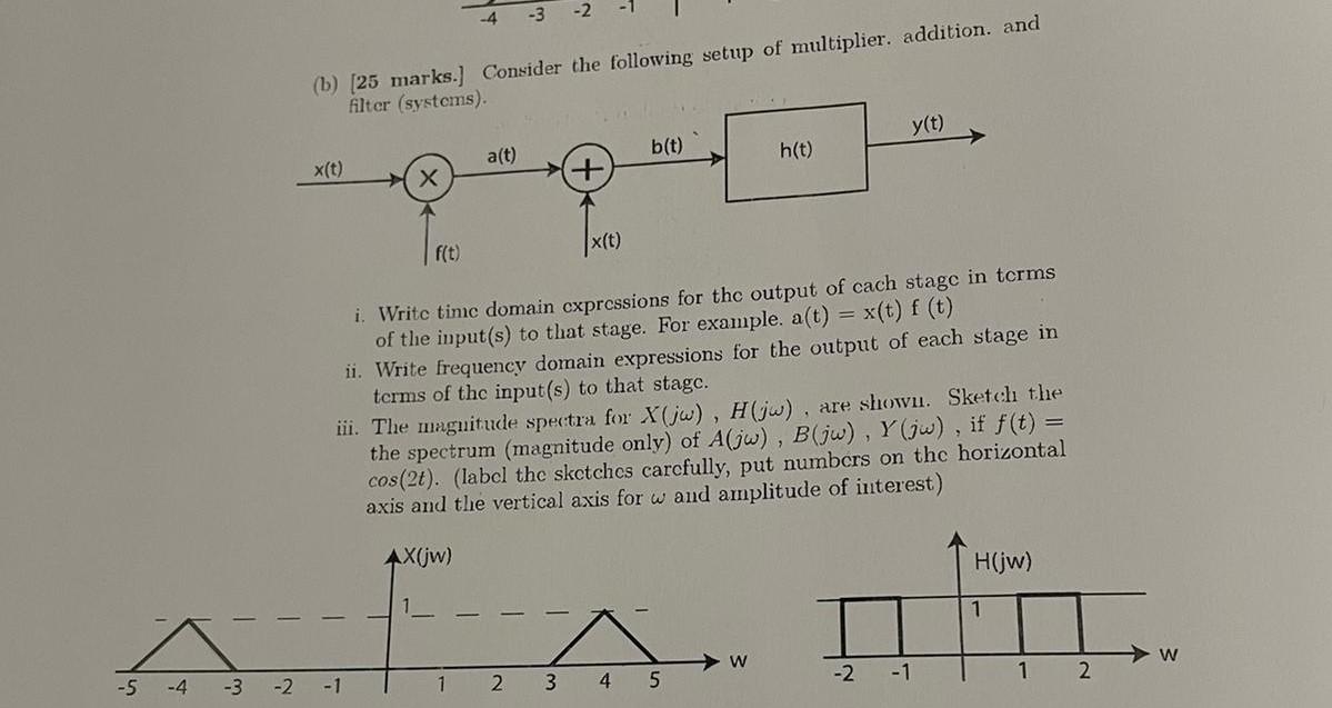 Solved -4 -3 -2 (b) [25 marks. Consider the following setup | Chegg.com