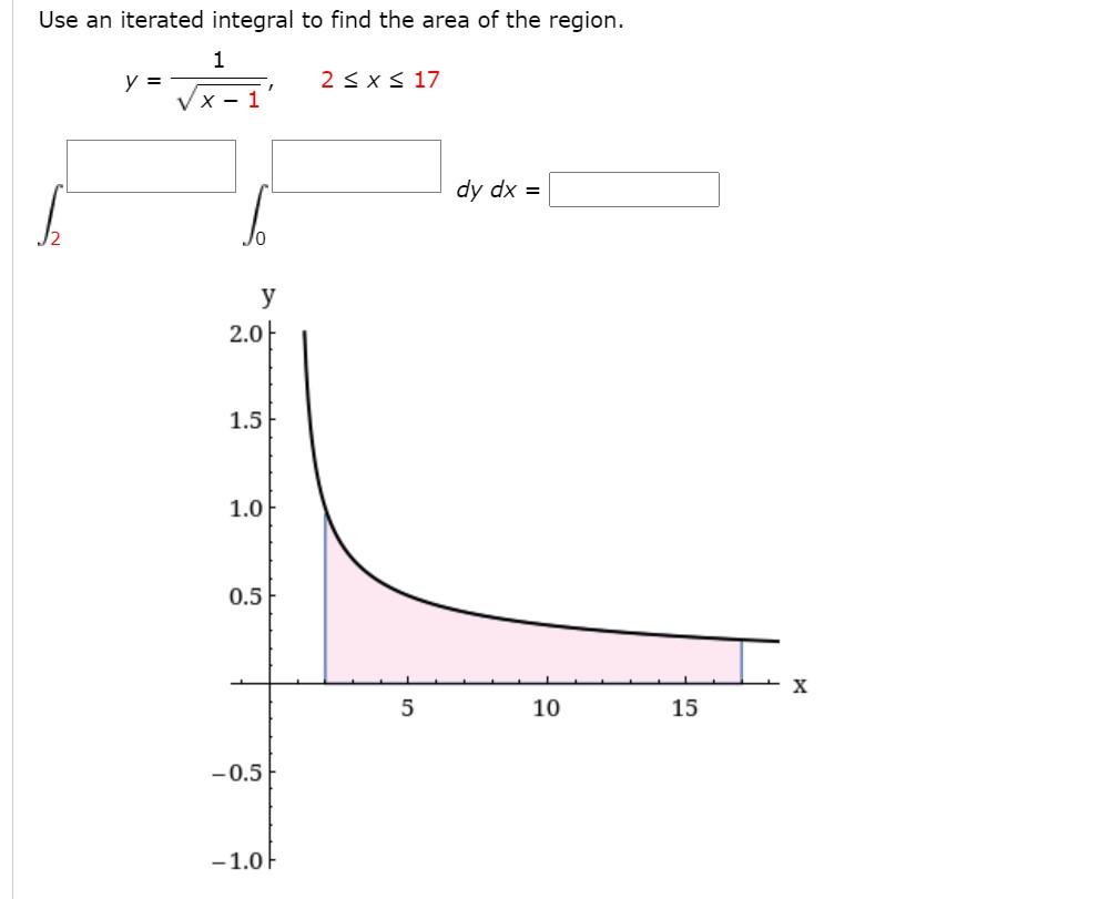 Solved Use an iterated integral to find the area of the | Chegg.com