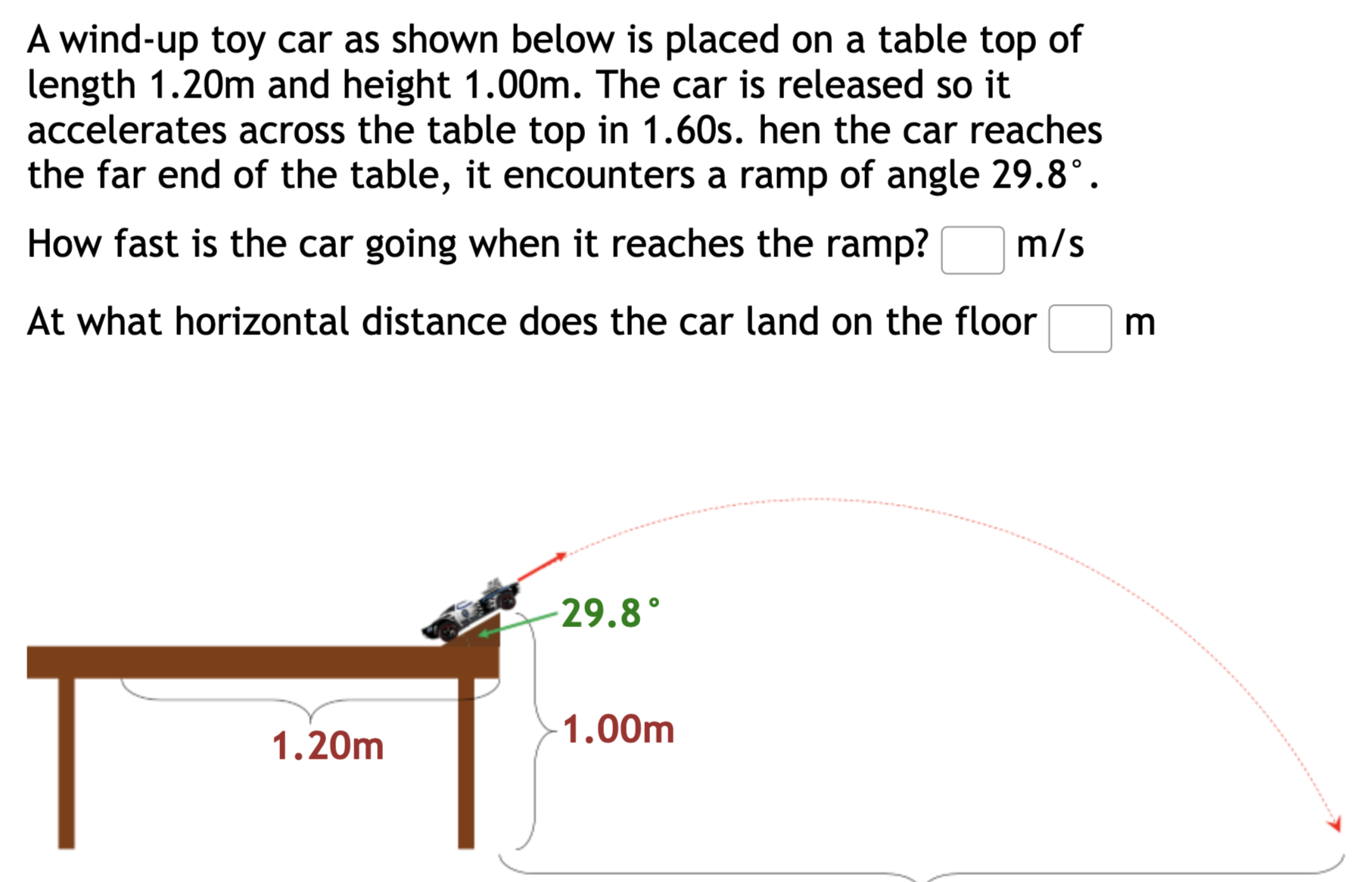 Solved A wind-up toy car as shown below is placed on a table | Chegg.com