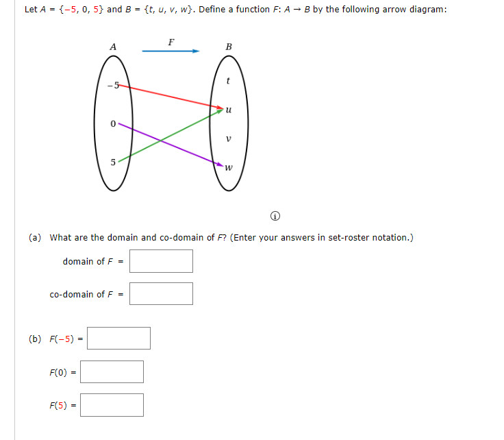 Solved Let A={−5,0,5} and B={t,u,v,w}. Define a function | Chegg.com