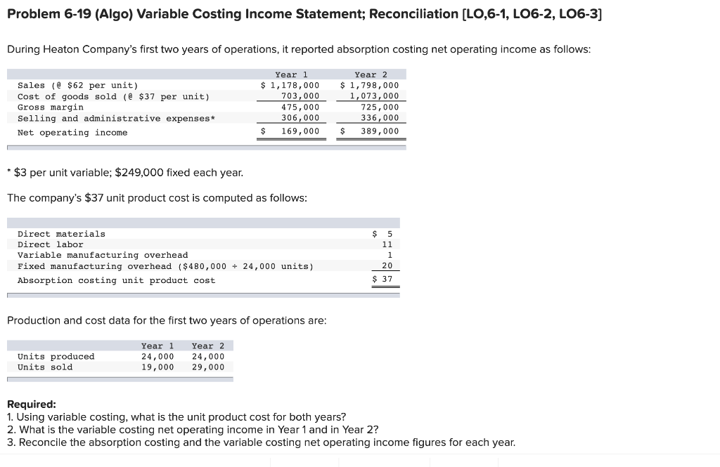 Solved Problem 6-19 (Algo) Variable Costing Income | Chegg.com