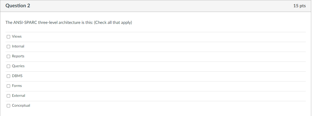 Solved The Ansi Sparc Three Level Architecture Is This