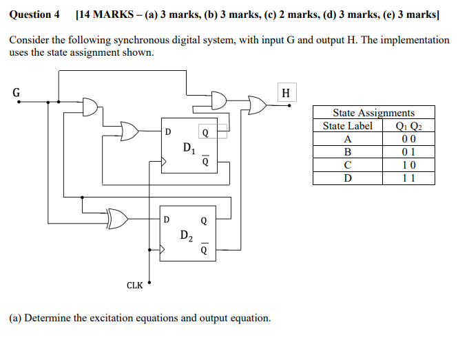 Solved Consider The Following Synchronous Digital System