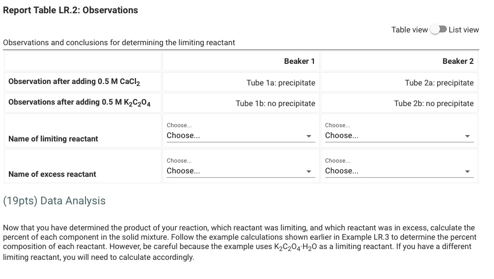 Report Table LR.2: Observations Table view List view | Chegg.com Report Table LR.2: Observations Table view List view | Chegg.com