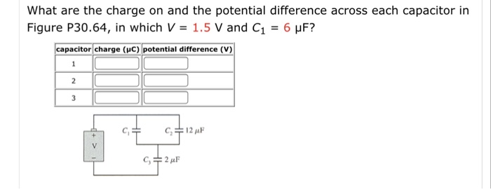 Solved What are the charge on and the potential difference | Chegg.com