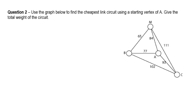 Solved Question 2 - Use the graph below to find the cheapest | Chegg.com