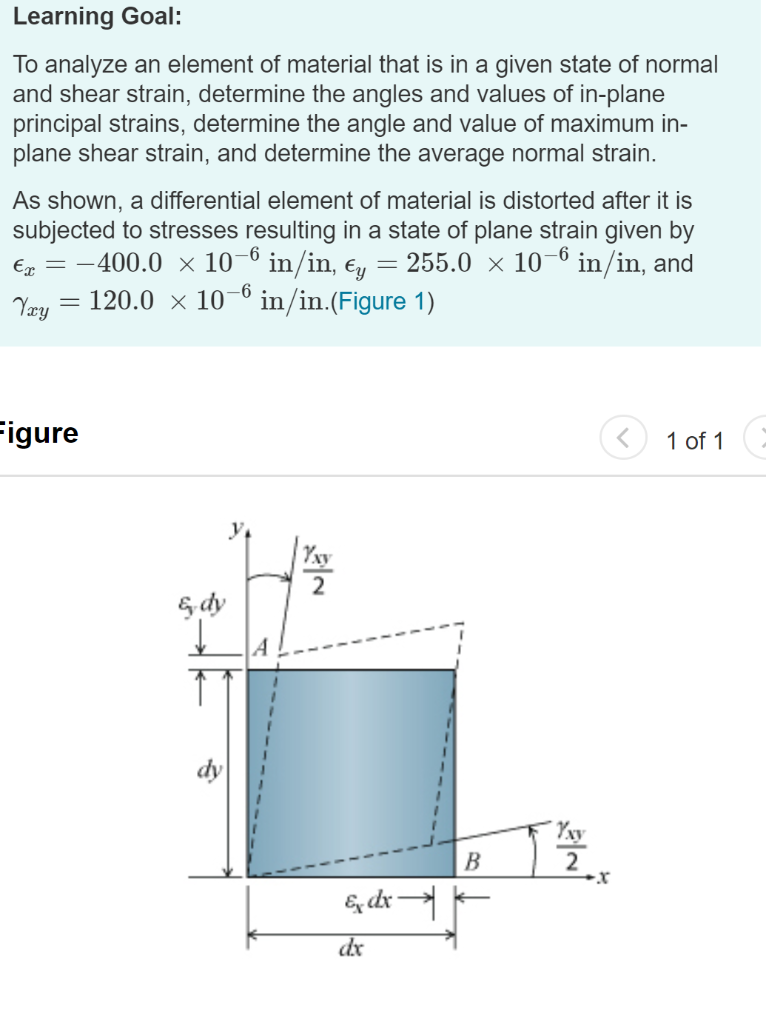Solved Learning Goal: To analyze an element of material that | Chegg.com