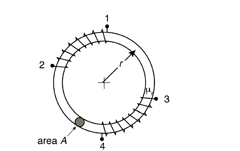 Solved A toroidal inductor is wound in two sections (called | Chegg.com