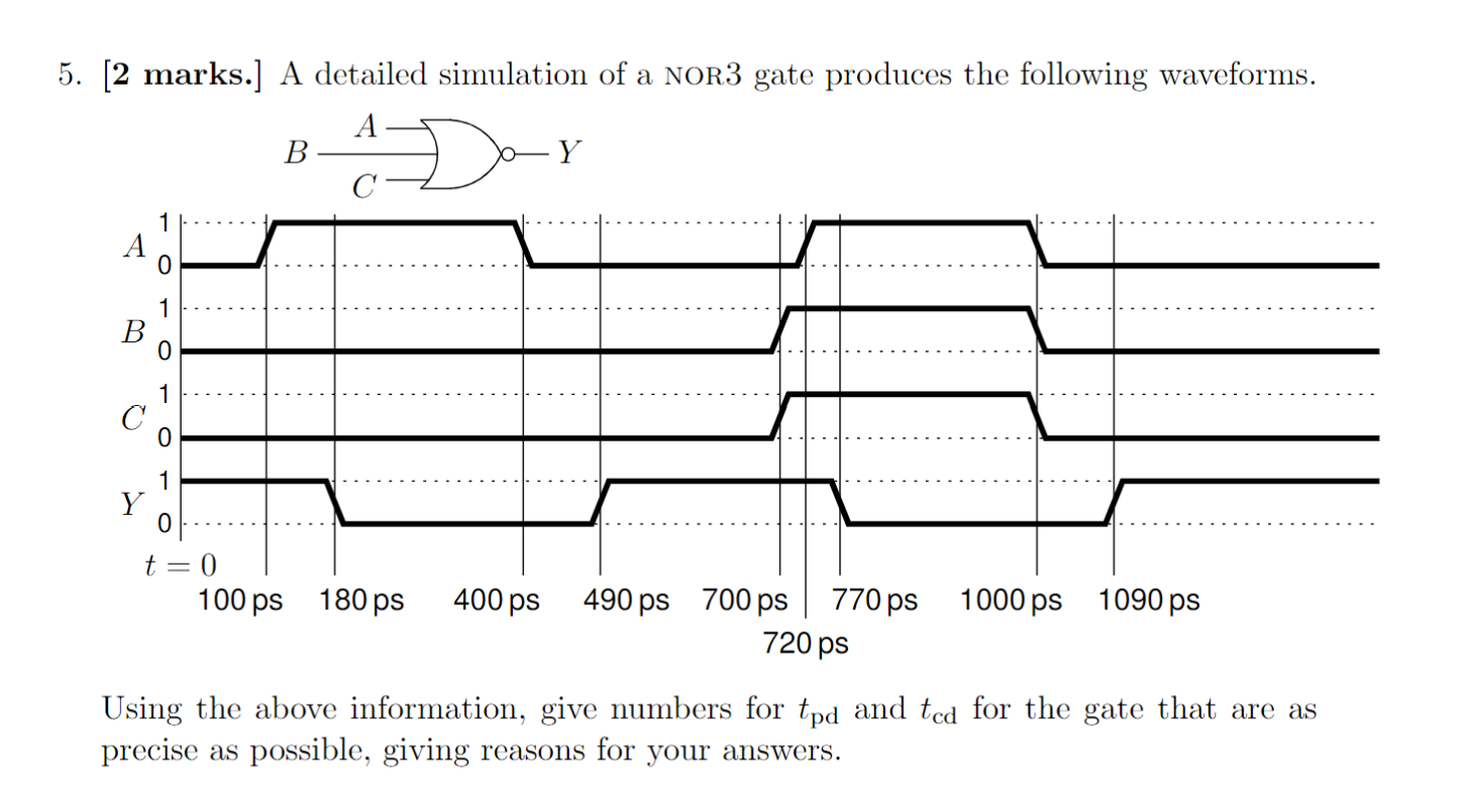 Solved 5. [2 marks.] A detailed simulation of a NOR3 gate | Chegg.com