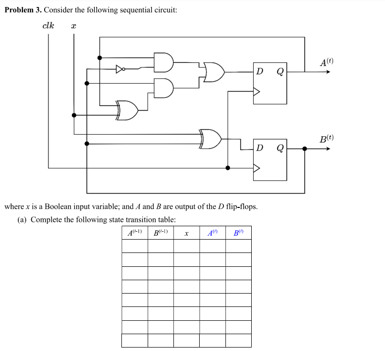 Solved Problem 3. Consider the following sequential circuit: | Chegg.com