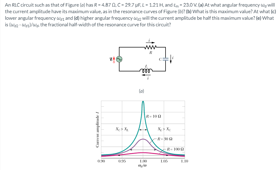 Solved An RLC circuit such as that of Figure (a) has R = | Chegg.com