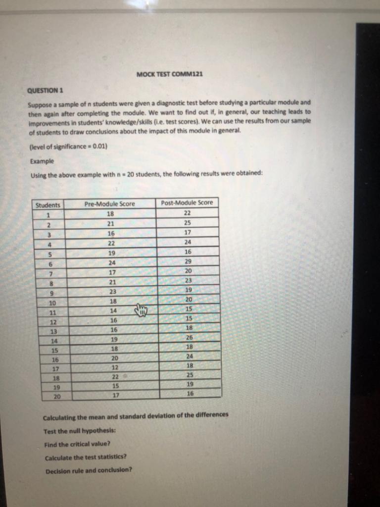 Solved MOCK TEST COMM121 QUESTION 1 Suppose a sample of n | Chegg.com
