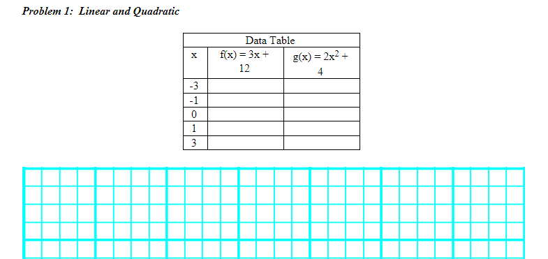 Solved Problem 1: Linear and Quadratic Data Table f(x) = 3x | Chegg.com