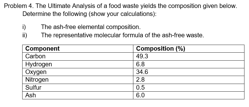 Solved Oroblem 4. The Ultimate Analysis of a food waste | Chegg.com