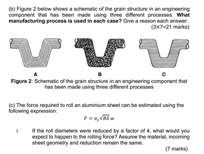 Solved (b) Figure 2 below shows a schematic of the grain | Chegg.com