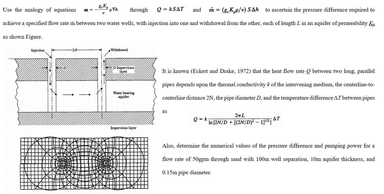 Solved Use the analogy of equations &K, pvn m =- through Q = | Chegg.com