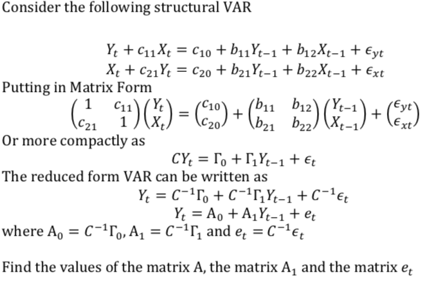 Consider the following structural VAR Putting in | Chegg.com