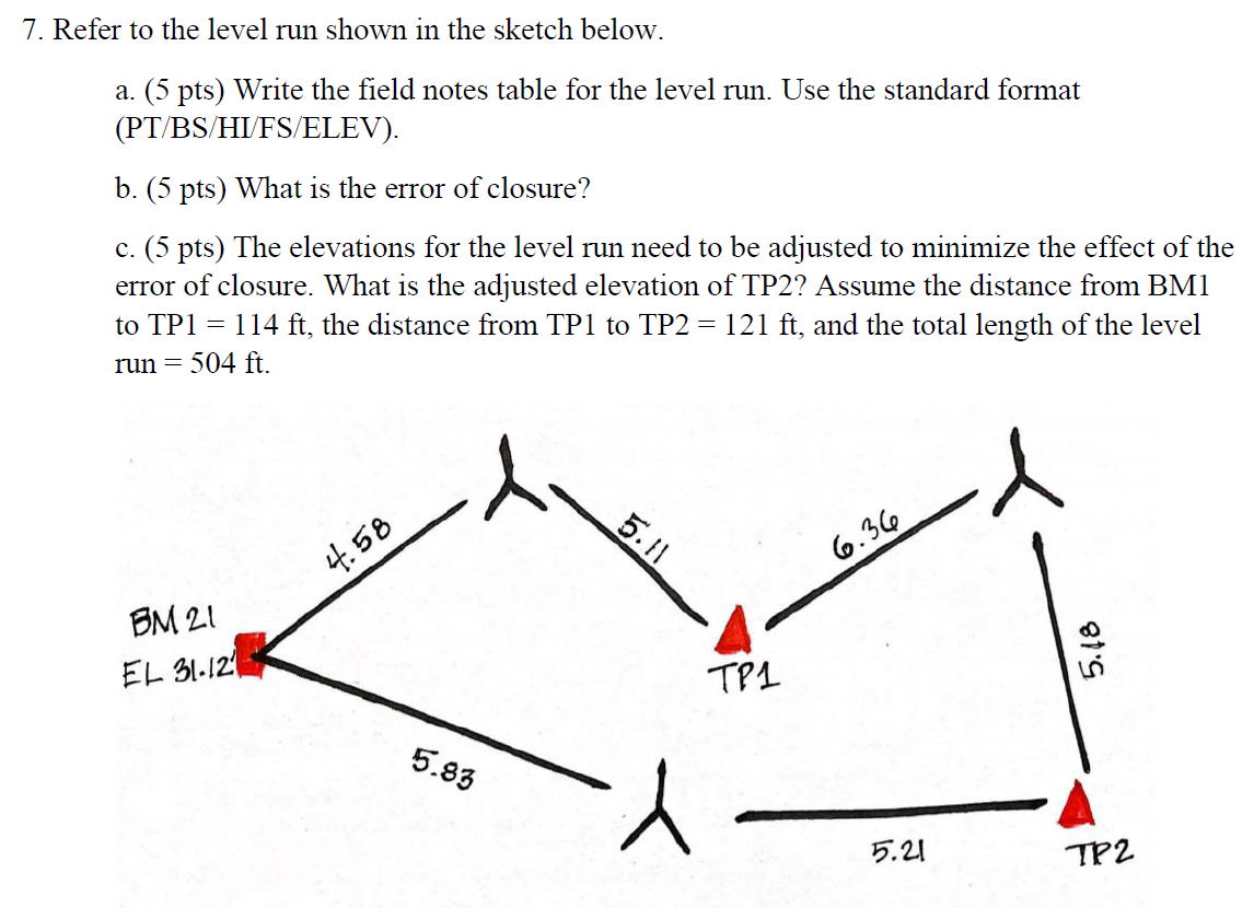 Solved 7. Refer to the level run shown in the sketch below. | Chegg.com