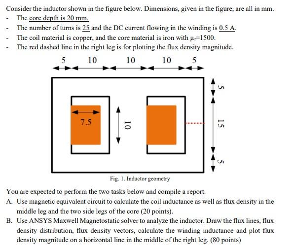 Solved Consider the inductor shown in the figure below. | Chegg.com