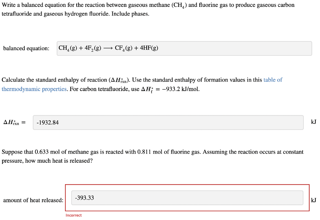 Solved Write a balanced equation for the reaction between | Chegg.com