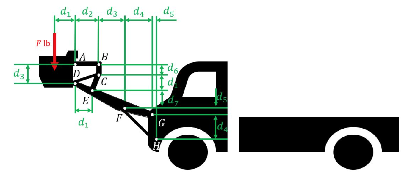 Solved A backhoe bucket carries a load of 3,339 lb. The | Chegg.com