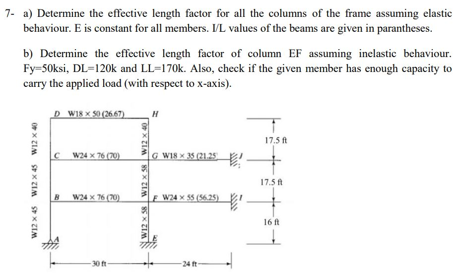 7- a) Determine the effective length factor for all | Chegg.com