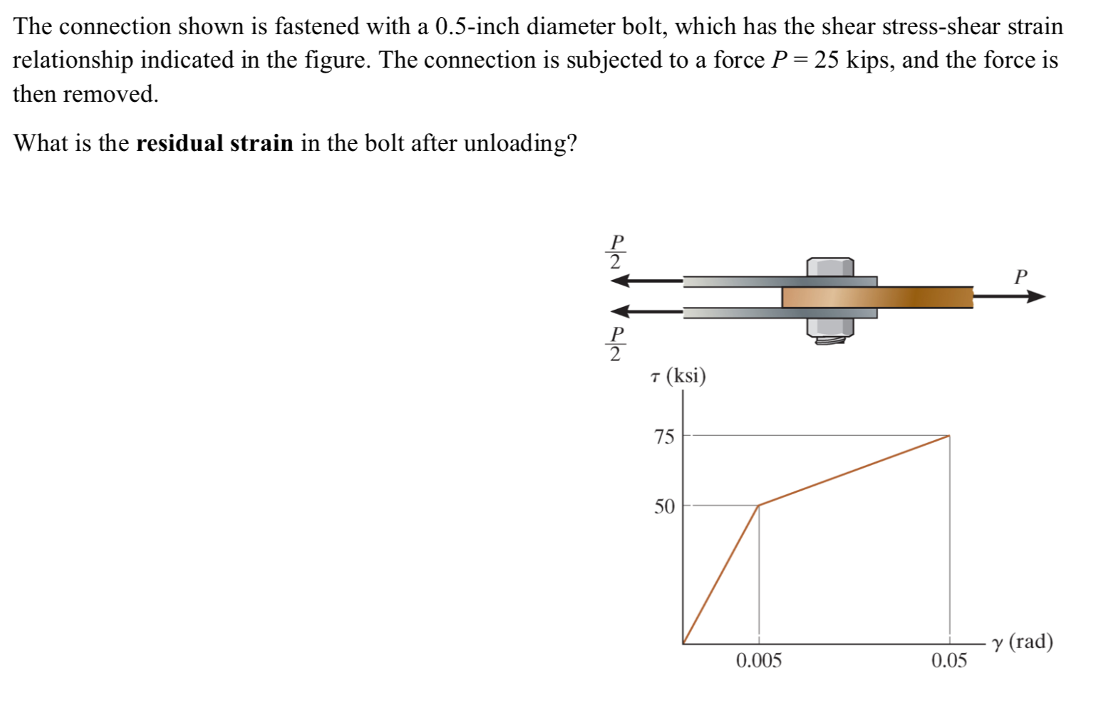 Solved The connection shown is fastened with a 0.5-inch | Chegg.com
