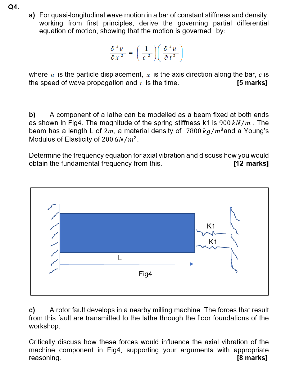 Solved Q4. a) For quasi-longitudinal wave motion in a bar of | Chegg.com